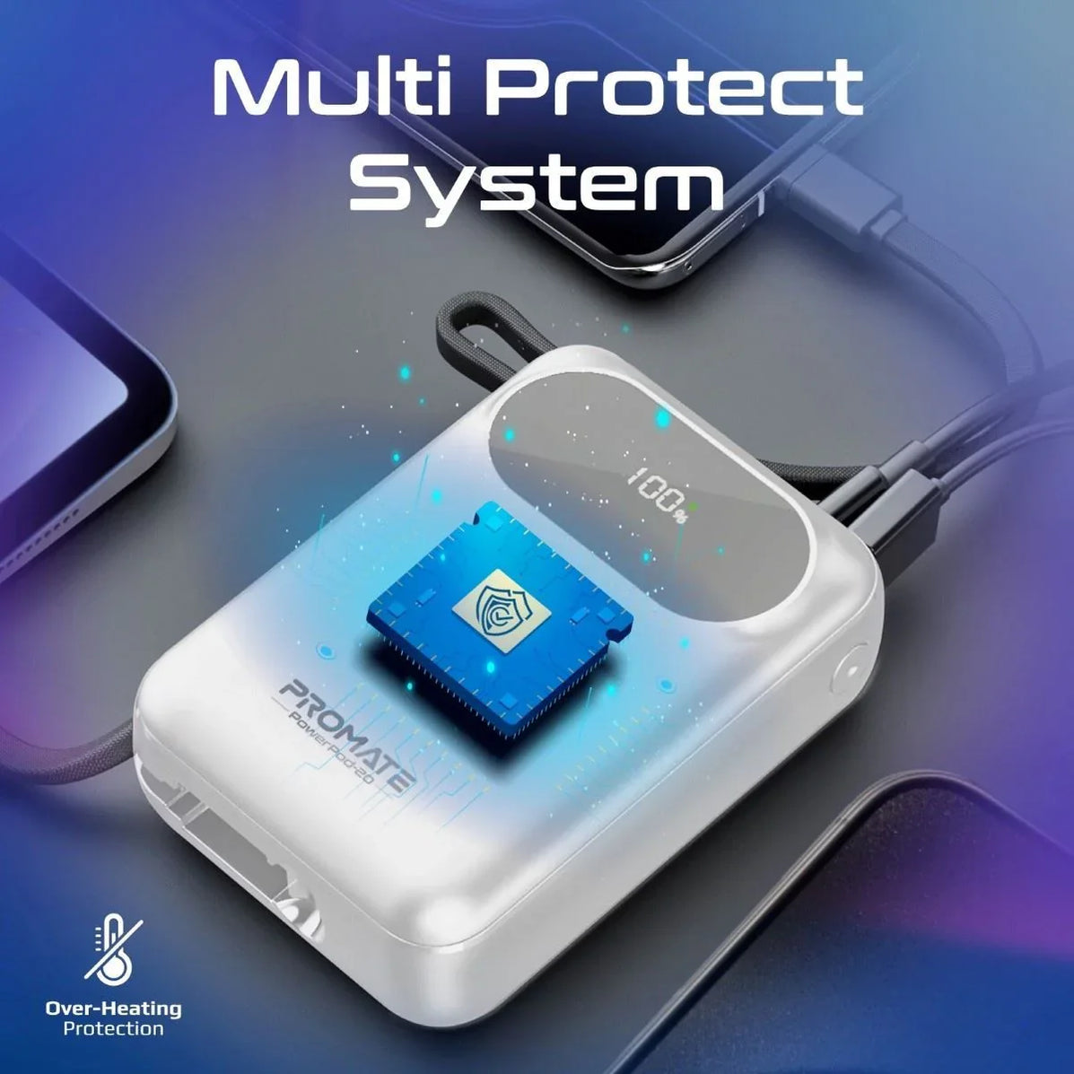 PROMATE 20000mAh Ultra Compact 35W SuperSpeed Power Bank with Built-in ...